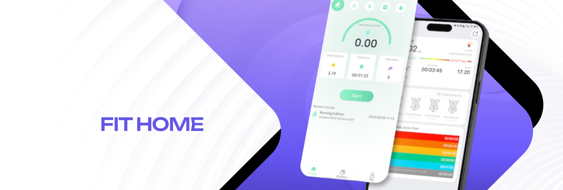 uGym Fit Home – uGym Fitness